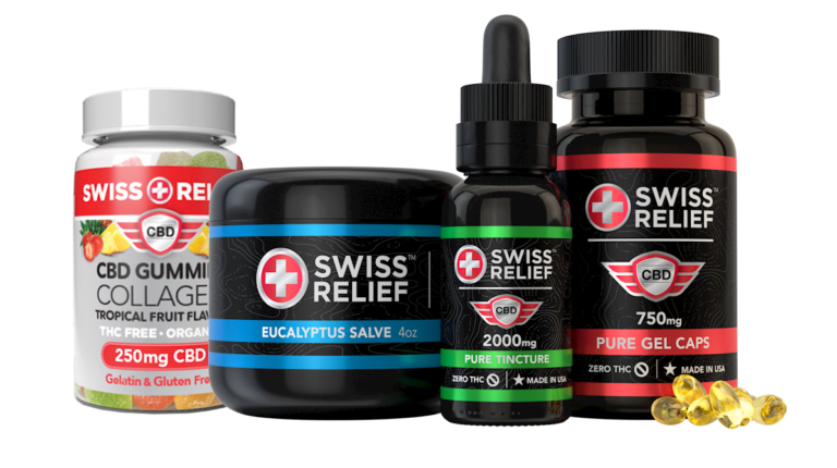 Wholesale Thank You – Swiss Relief Wholesale